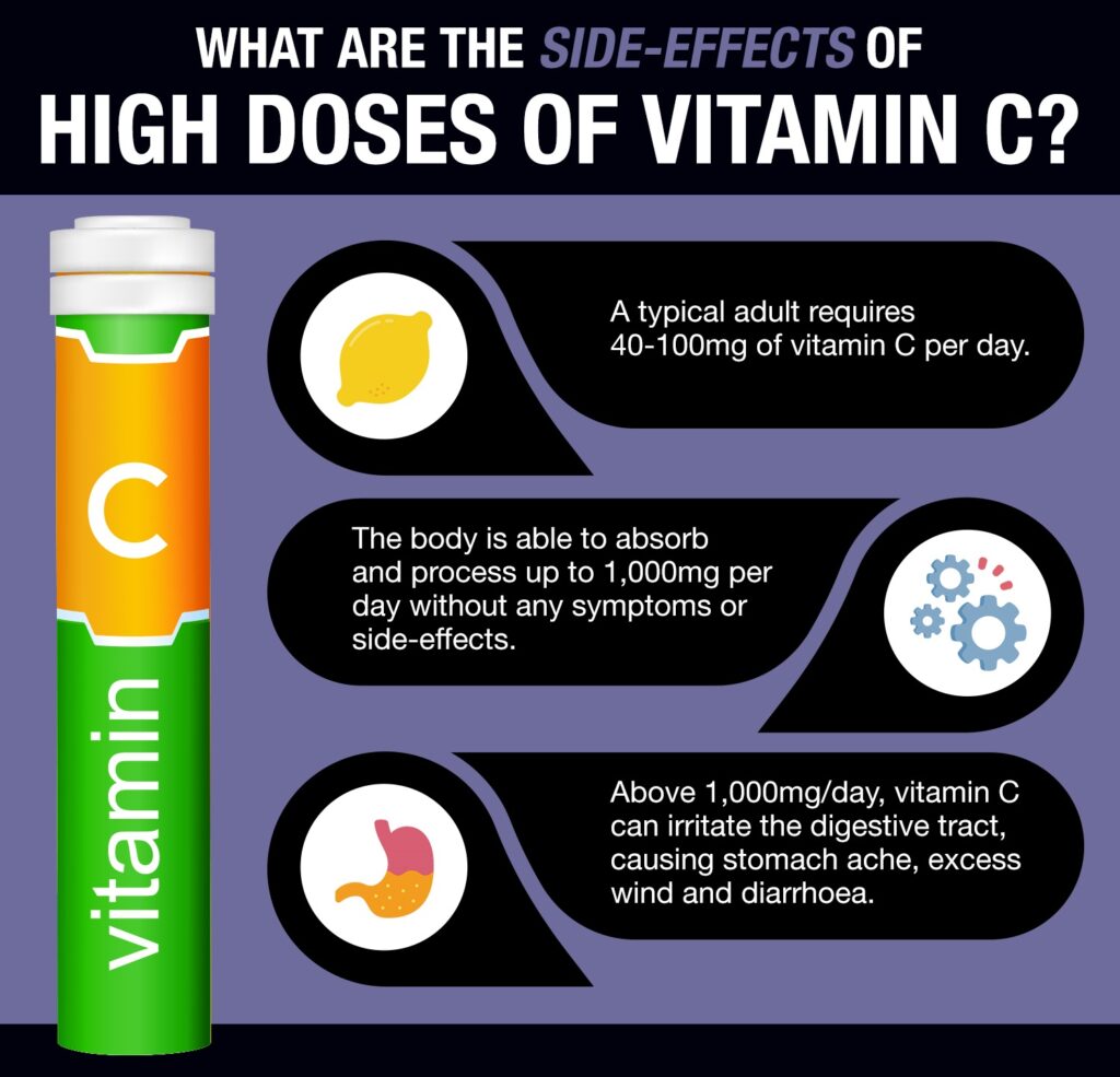 2010 – The Year Without Orange Juice? - Dr Carolyn Dean MD ND